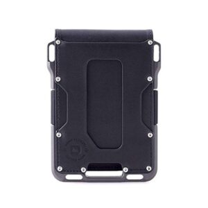 19 Most Expensive Wallets for Men of 2025 | Gearfork