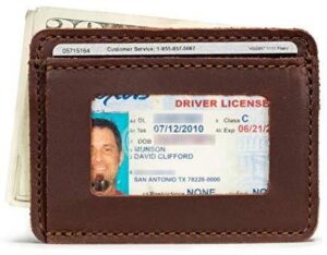 The 16 Best Credit Card Holder Wallets of 2025 | Gearfork